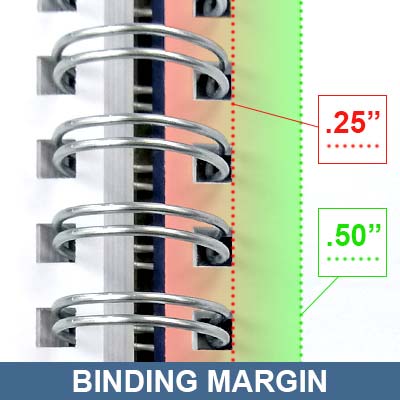Wire-O Bound Book Printing | Books with Metal Wire Binding